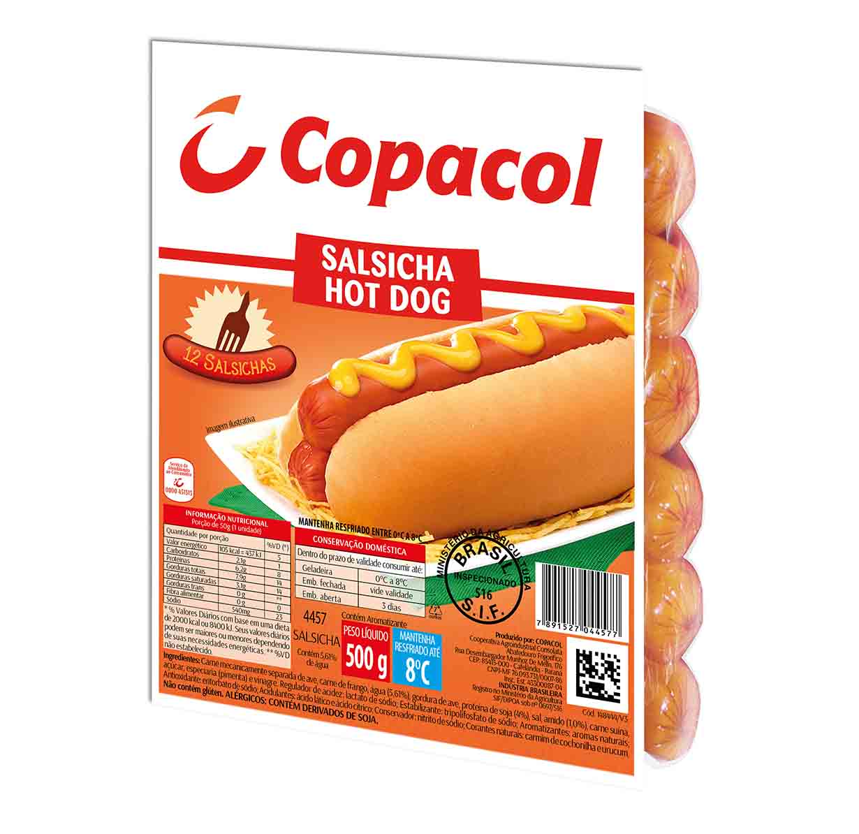 Copacol