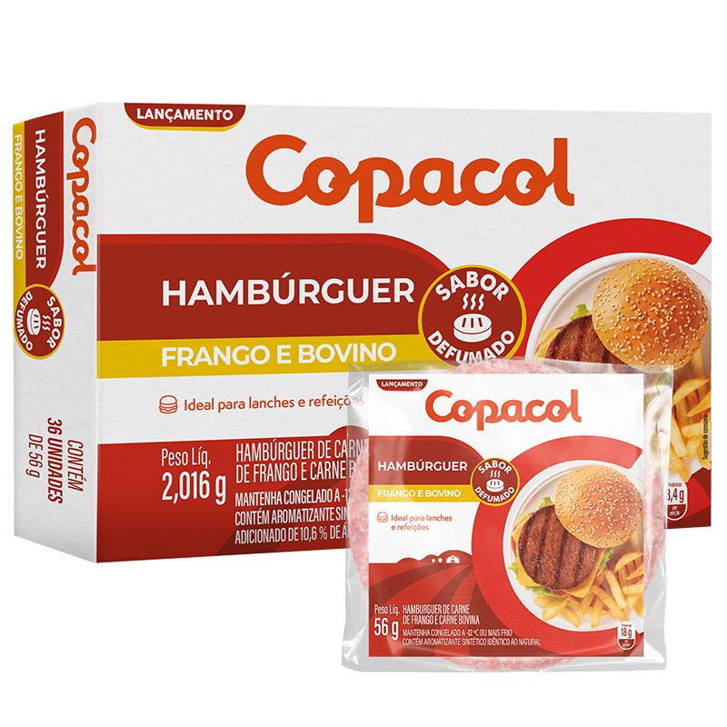 Copacol